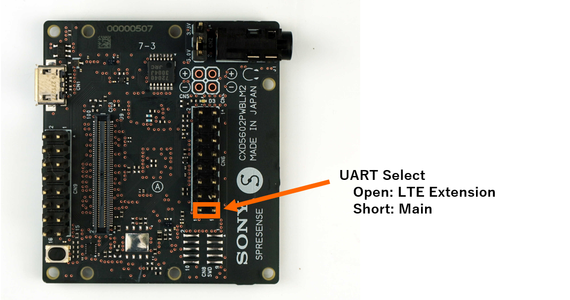 Spresenseハードウェアドキュメント